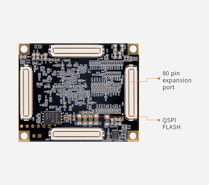 Xilinx Artix-7 SOM FPGA Core Board XC7A200T-ALINX