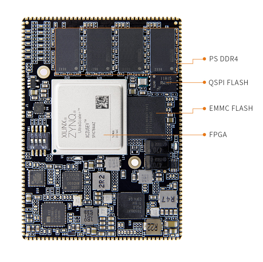 Xilinx Zynq UltraScale+ MPSoC SOM FPGA Core Board XCZU5EV-ALINX
