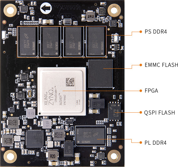 Xilinx Zynq UltraScale+ MPSoC XCZU4EV FPGA Development Board-ALINX