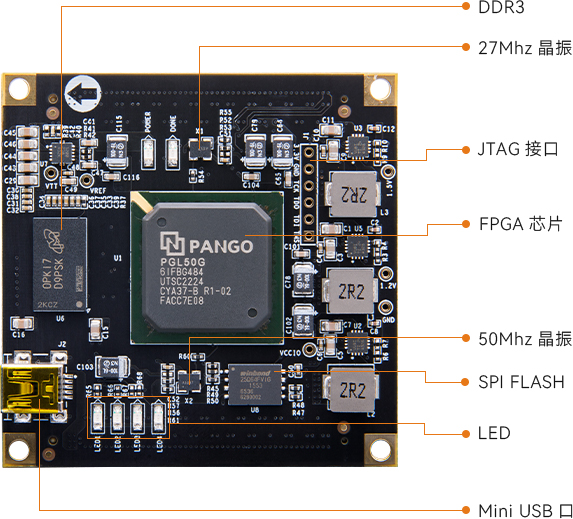 紫光同创 Logos PGL50G FPGA 核心板 国产视频图像处理 P50G-ALINX 芯驿电子科技（上海）有限公司