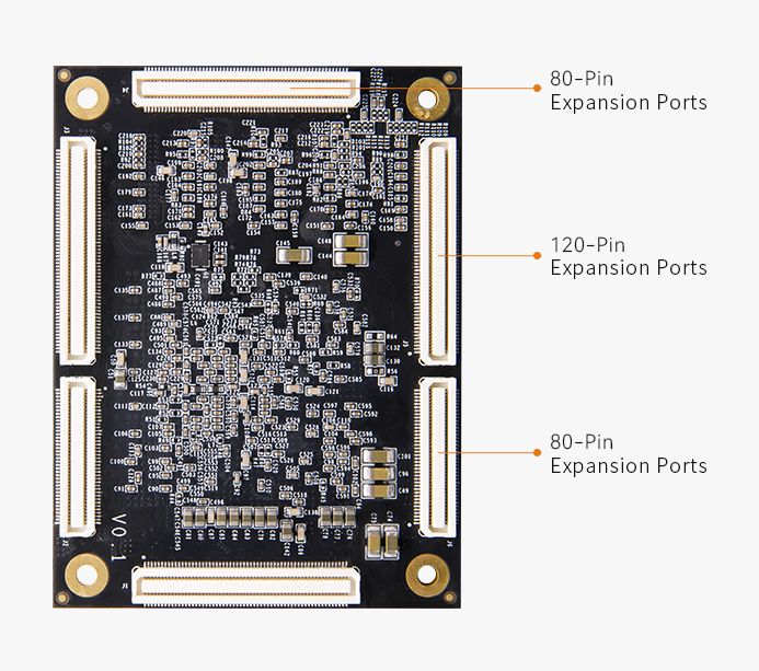 Xilinx Kintex UltraScale SOM FPGA Core Board XCKU040 ACKU040-ALINX