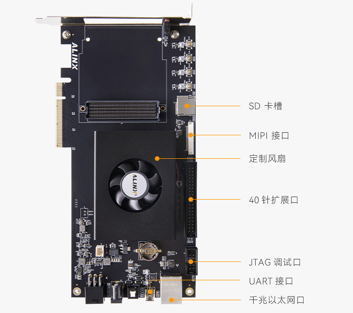 Xilinx Kintex UltraScale+ XCKU5P FPGA 开发板 PCIe3.0 GTYAXKU5-ALINX - 芯驿电子 ...