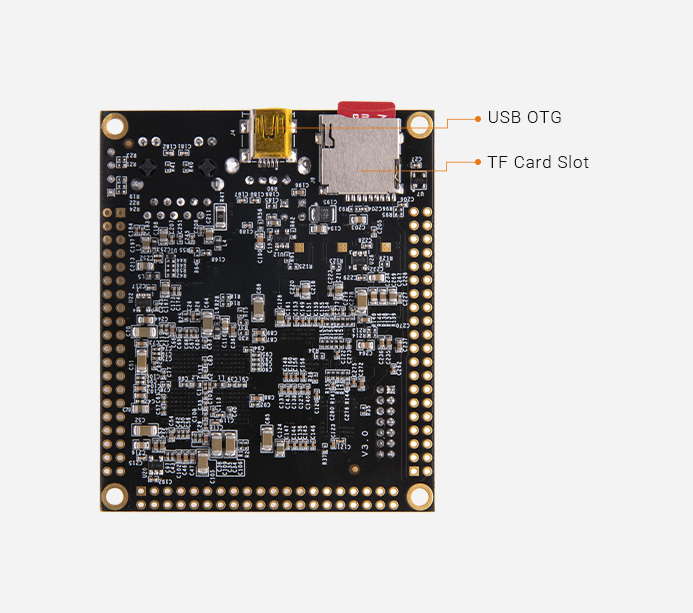XILINX Zynq-7000 SoC SoM FPGA Core Board XC7Z020-ALINX