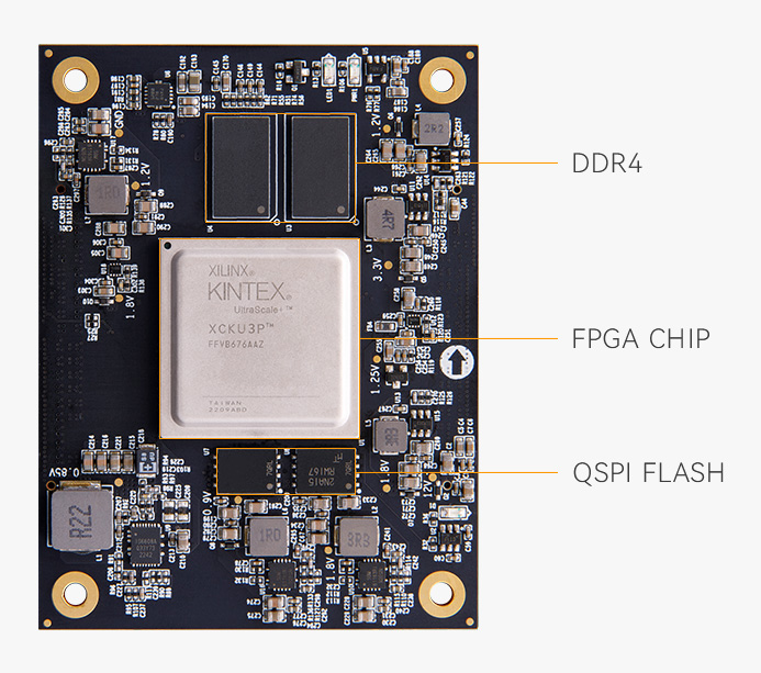 Xilinx Kintex UltraScale+ FPGA Core Board Evaluation Boards & Kits SOM ...