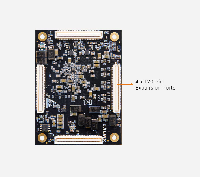 Xilinx Zynq UltraScale+ MPSoC SOM FPGA Core Board AI XCZU7EV-ALINX