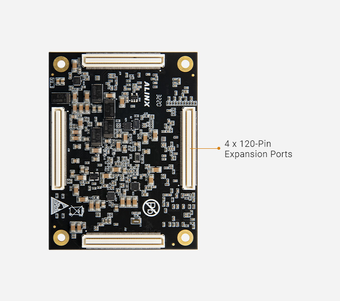 Xilinx Zynq UltraScale+ MPSoC FPGA核心板 XCZU15EG ACU15EG-ALINX - 芯驿电子科技 ...