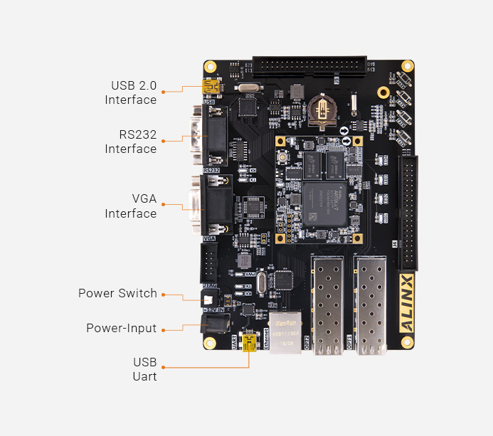 XILINX Artix-7 SFP FPGA Development Board XC7A100T-ALINX