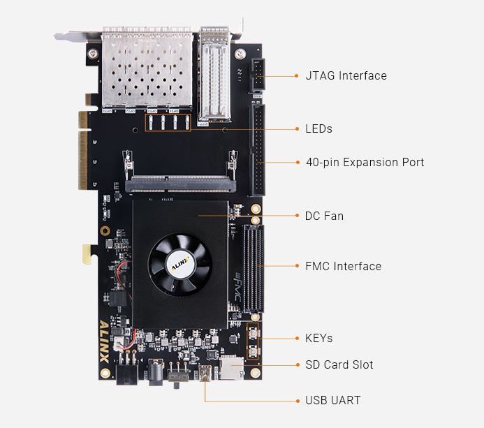 XILINX Kintex-7 FMC LPC PCIe SFP FPGA Development Board XC7K325-ALINX