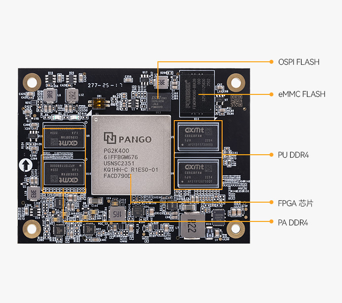 国产紫光同创 FPGA 核心板 Kosmo-2 SOPC ARM PG2K400 K401-ALINX - 芯驿电子科技（上海）有限公司 ...