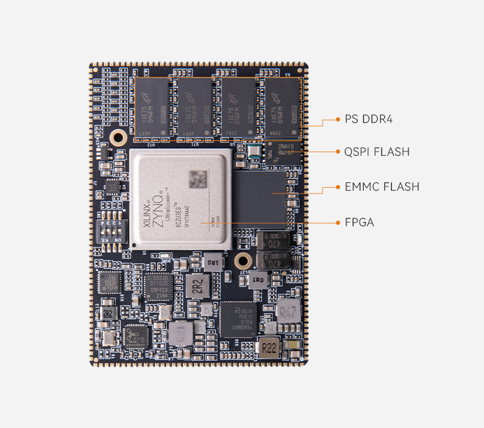 Xilinx Zynq UltraScale+ MPSoC FPGA核心板 邮票孔 XCZU3EG-ALINX - 芯驿电子科技（上海）有限 ...
