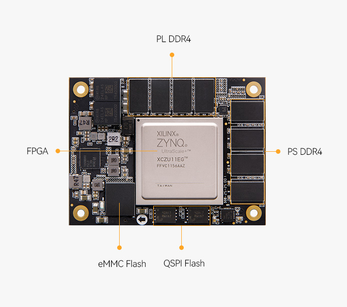 Xilinx Zynq UltraScale+ MPSoC SOM FPGA 核心板 AI XCZU11EG ACU11EG-ALINX ...