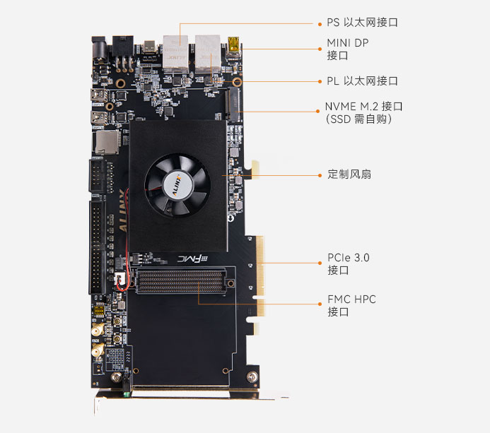 AMD Xilinx Zynq UltraScale+ MPSoC PCIE AI FPGA开发板 ZU7EV XCZU7EV Z7-P ...