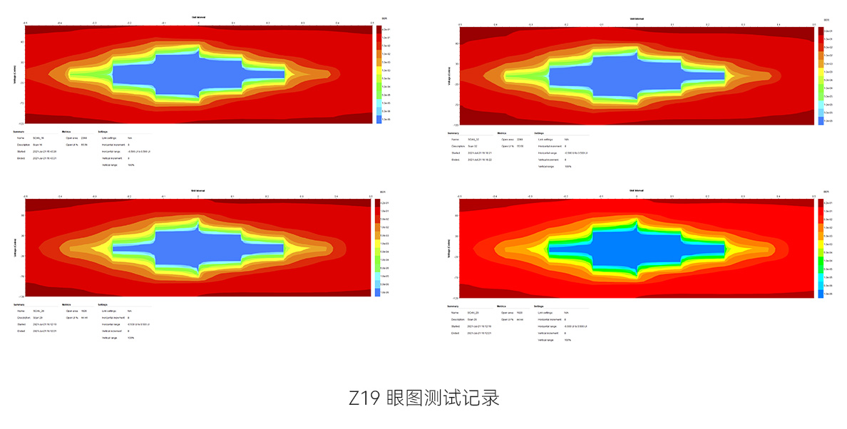 Xilinx Zynq UltraScale+ MPSoC AI 100G光纤 HPC FPGA开发板 ZU19EG XCZU19EG Z19 ...