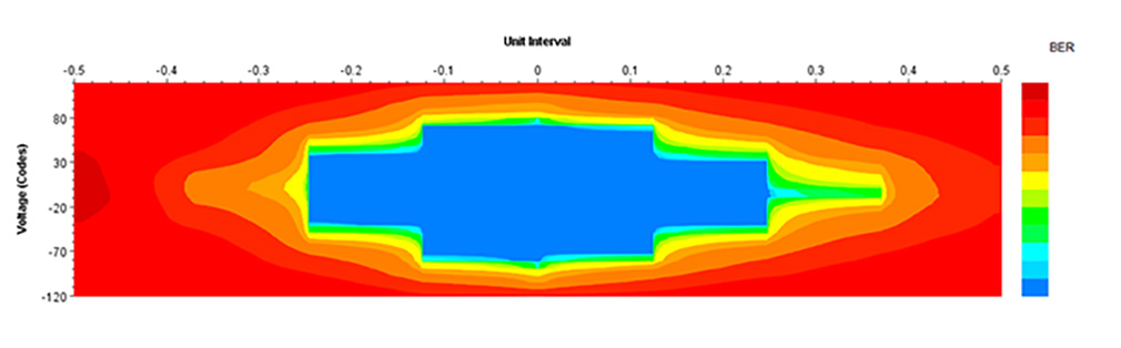 XILINX Kintex7 光纤 PCIE FMC LPC FPGA开发板7K325 XC7K325 黑金 ALINX AX7325B ...