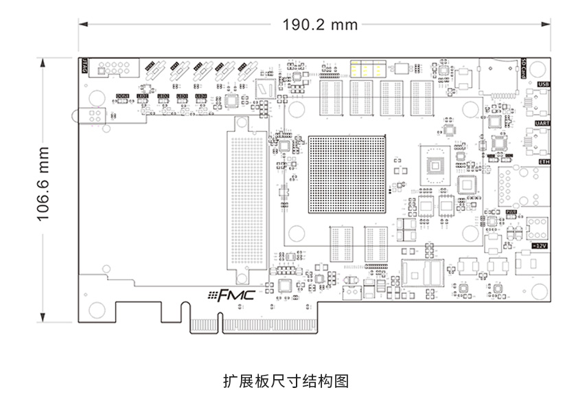 XILINX ZYNQ-7000 PCIe HPC FPGA 开发板 XC7Z100 AX7450B-ALINX - 芯驿电子科技（上海）有限 ...