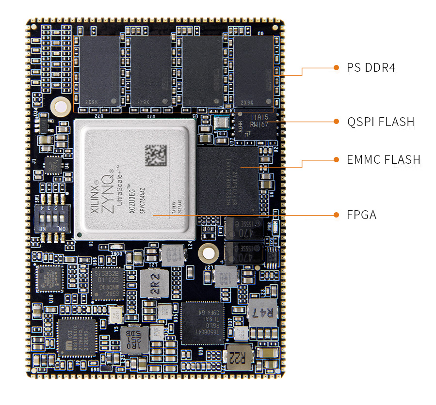 Xilinx Zynq UltraScale+ MPSoC SOM FPGA Core Board XCZU3EG-ALINX