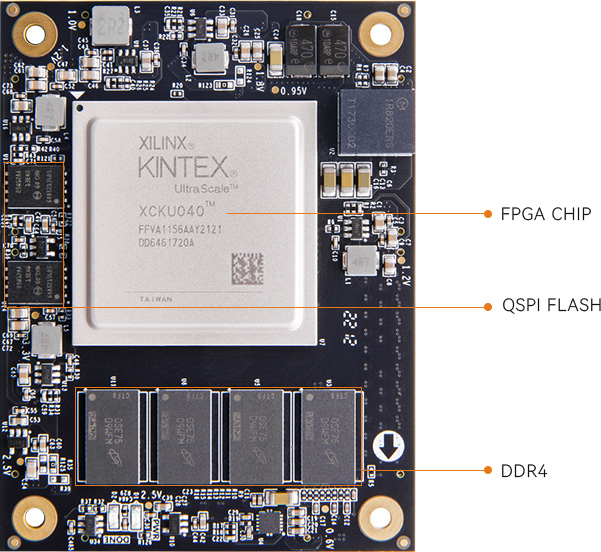 Xilinx Kintex UltraScale FPGA Development board Evaluation Boards ...