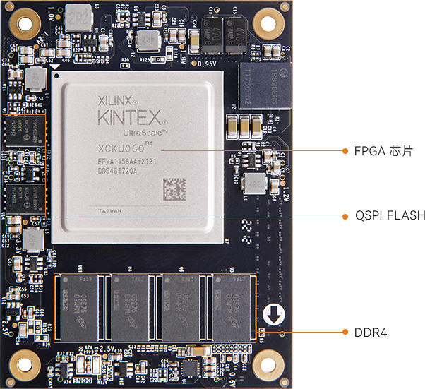 ALINX Xilinx Kintex UltraScale FPGA开发板 FMC HPC PCIE 光纤 XCKU060 黑金 ...