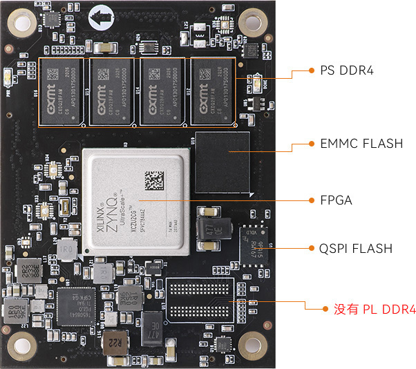 Xilinx Zynq UltraScale+ MPSoC AI智能识别 FPGA核心板 XCZU2CG-ALINX 芯驿电子科技（上海）有限公司