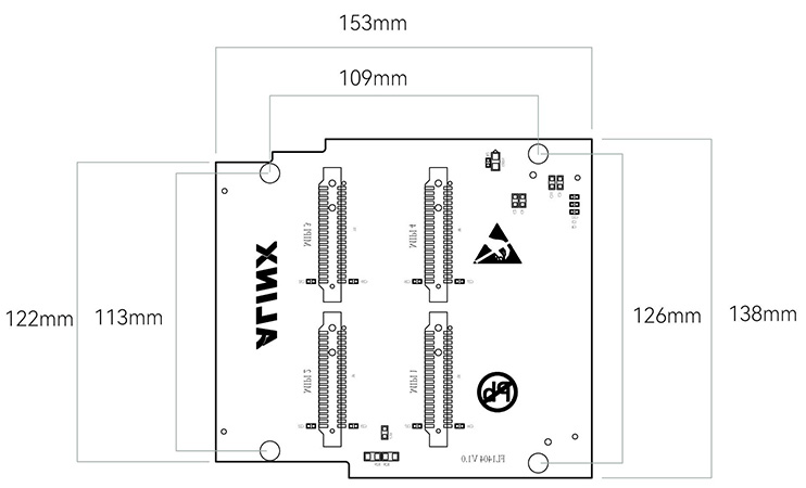 4 路 LANE*4 MIPI 模块 FMC LPC 子板-ALINX 芯驿电子科技（上海）有限公司