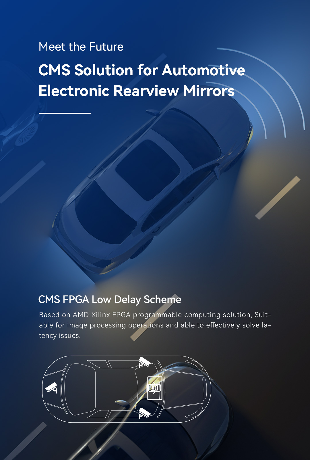 Develop electronic rearview mirror CMS, and achieve strategic ...