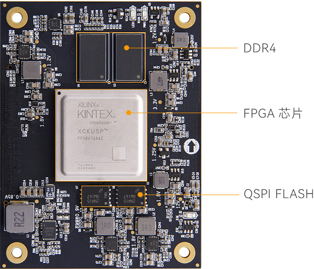 Xilinx Kintex UltraScale+ FPGA 核心板 SOM PCIE3.0 GTY XCKU5P ACKU5-ALINX ...