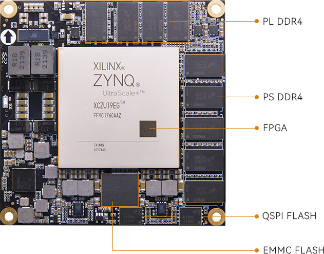 Xilinx Zynq UltraScale+ MPSoC SOM FPGA核心板 AI云计算 XCZU19EG ACU19EG-ALINX ...