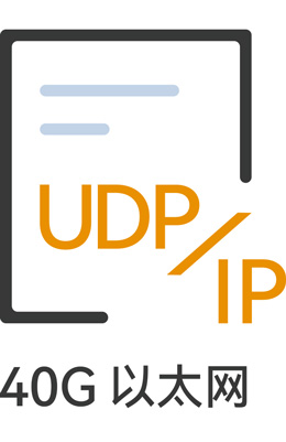 40G UDP/IP 协议栈 FPGA IP Core 核 万兆以太网络加速 AXI4-Stream MAC+PCS/PMA-ALINX ...