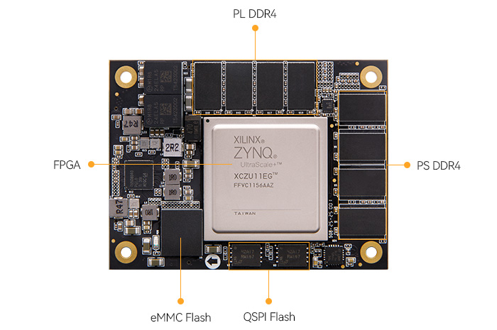 AMD Xilinx Zynq UltraScale+ MPSoC PCIE AI FPGA开发板 XCZU11EG Z11-P-ALINX ...