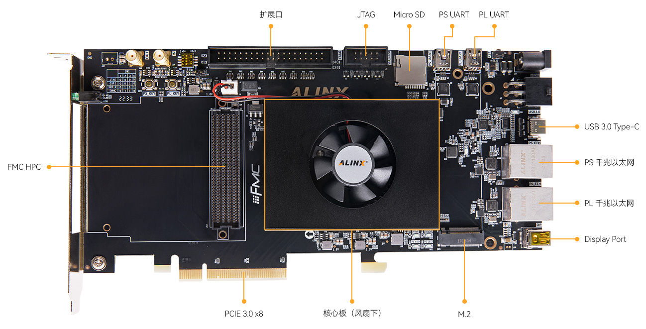 AMD Xilinx Zynq UltraScale+ MPSoC PCIE AI FPGA开发板 XCZU11EG Z11-P-ALINX ...
